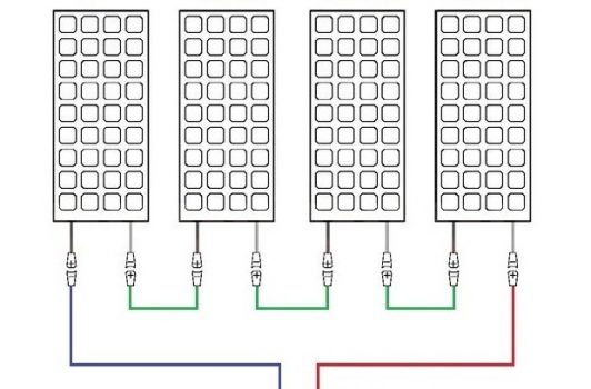 How to Wire Solar Panels? Step-By-Step Diy Guide 2023